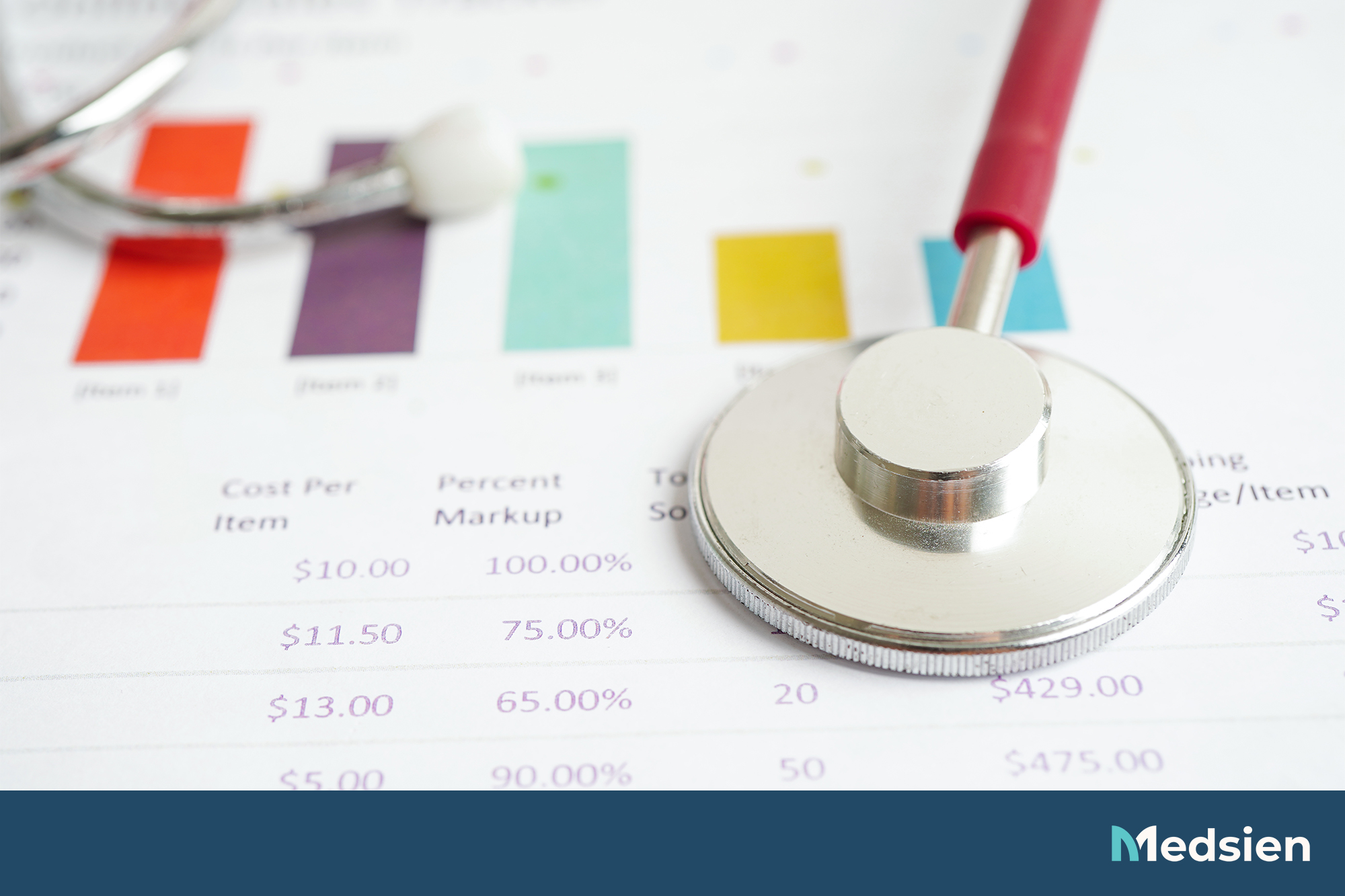 The economics of remote care management